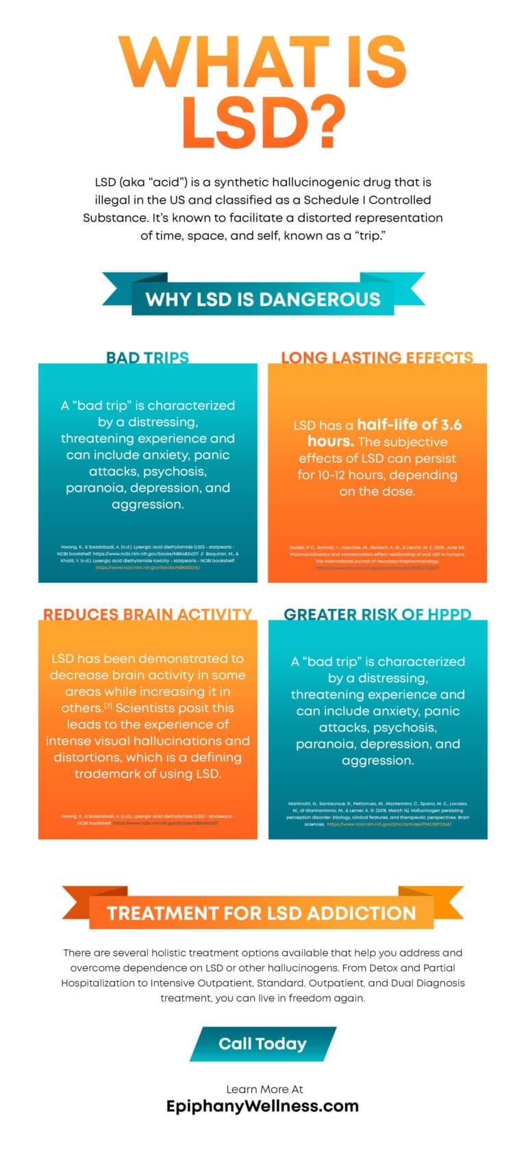 What Is LSD? [Infographic] Usage, Side Effects, Dangers, and Health ...
